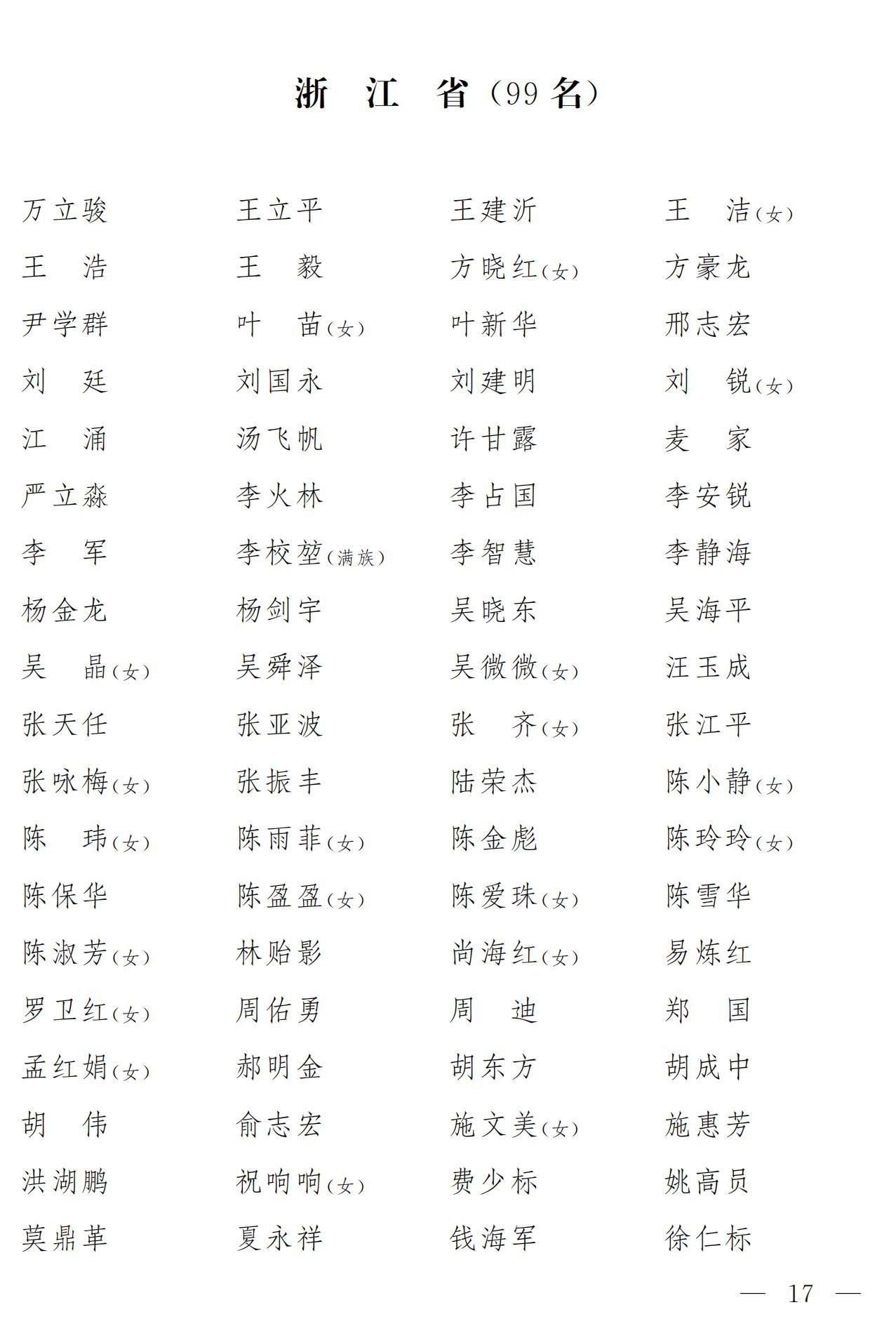新一届全国人大代表全名单公布！共2977名