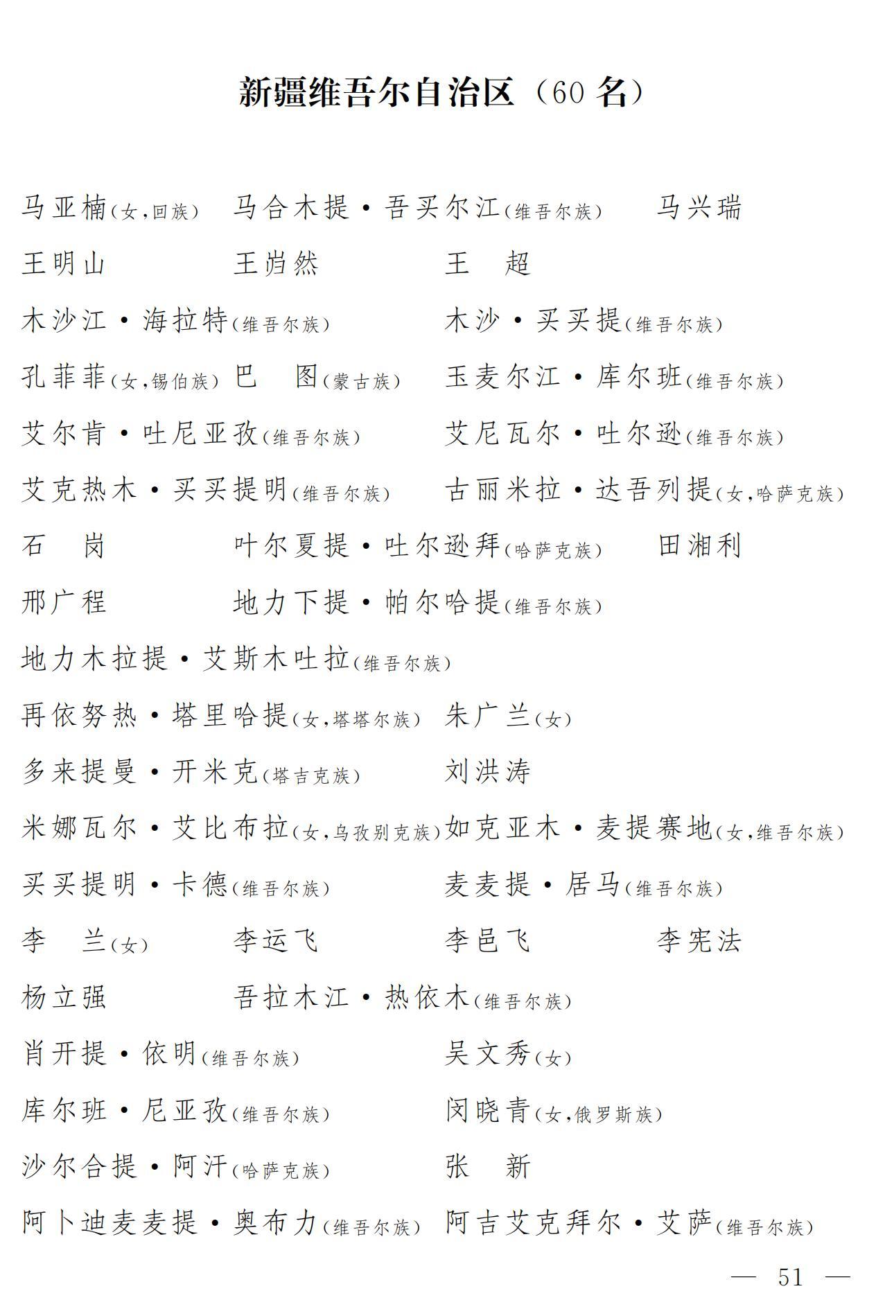 新一届全国人大代表全名单公布！共2977名